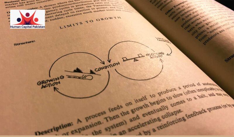 10-Key Elements of Successful Training Programs